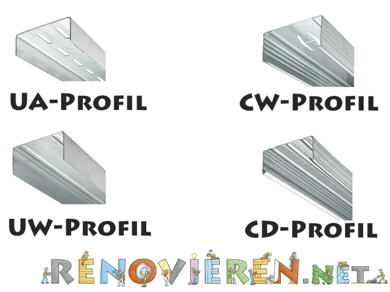 Welche Trockenbau Profile gibt es? - renovieren.net
